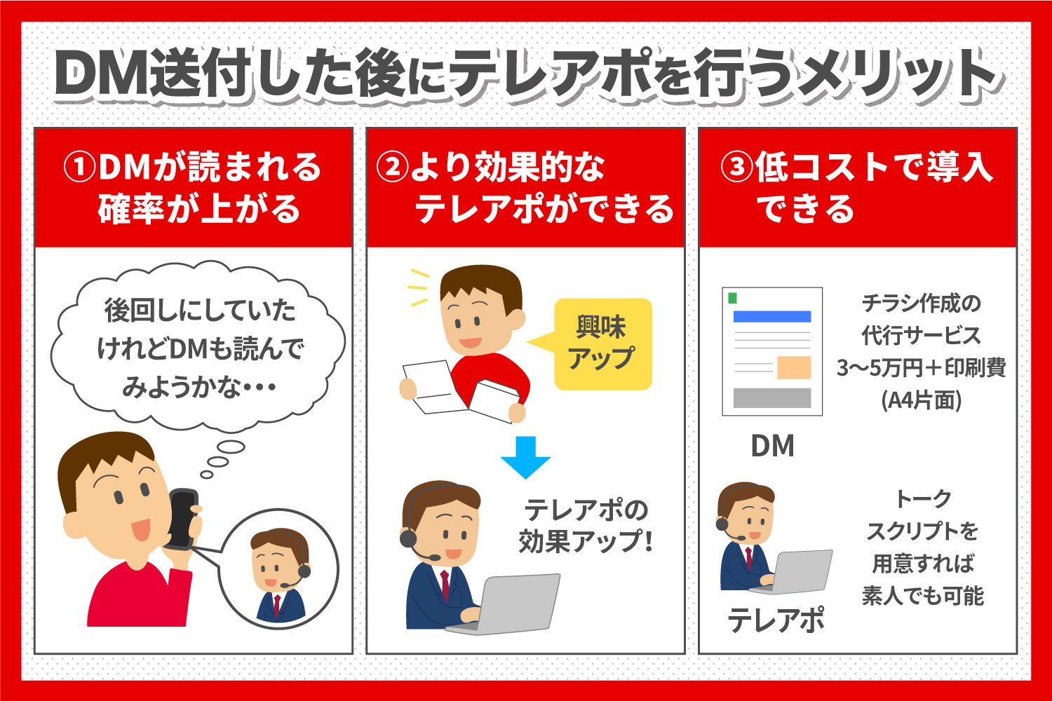 DM送付後のテレアポで獲得率UP！効果的なトーク術を解説 | DMのお役立ちコラム