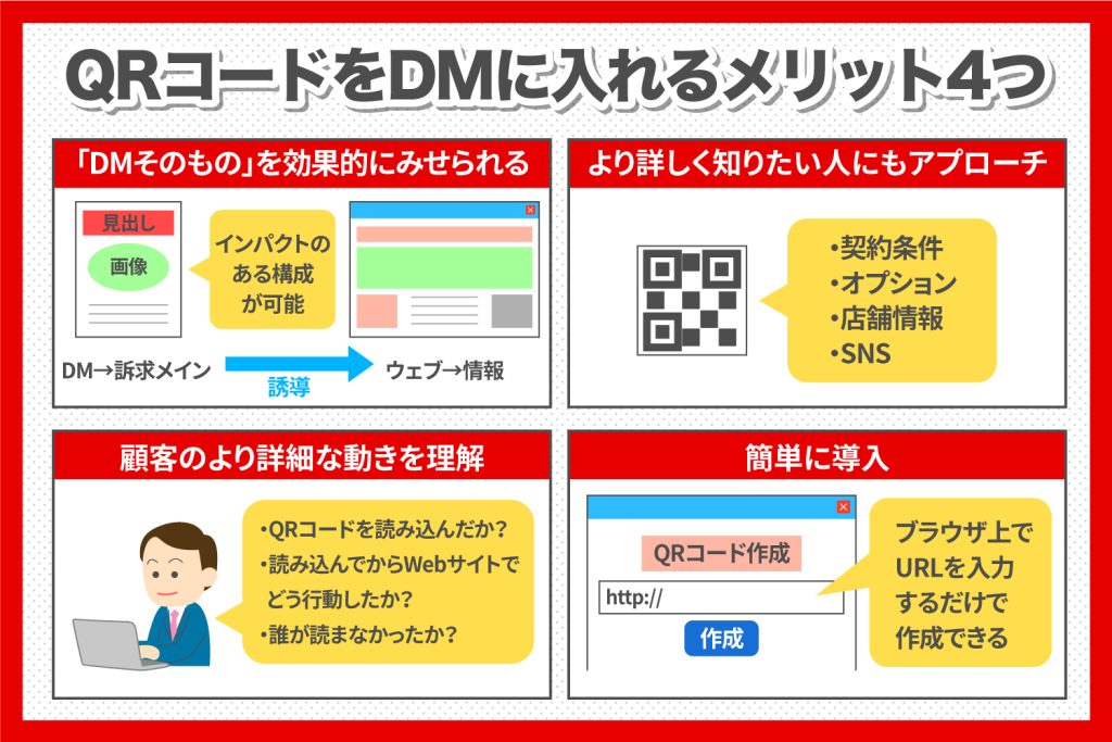 DMとQRコードは相性抜群！メリットと活用術を解説 | DMのお役立ちコラム