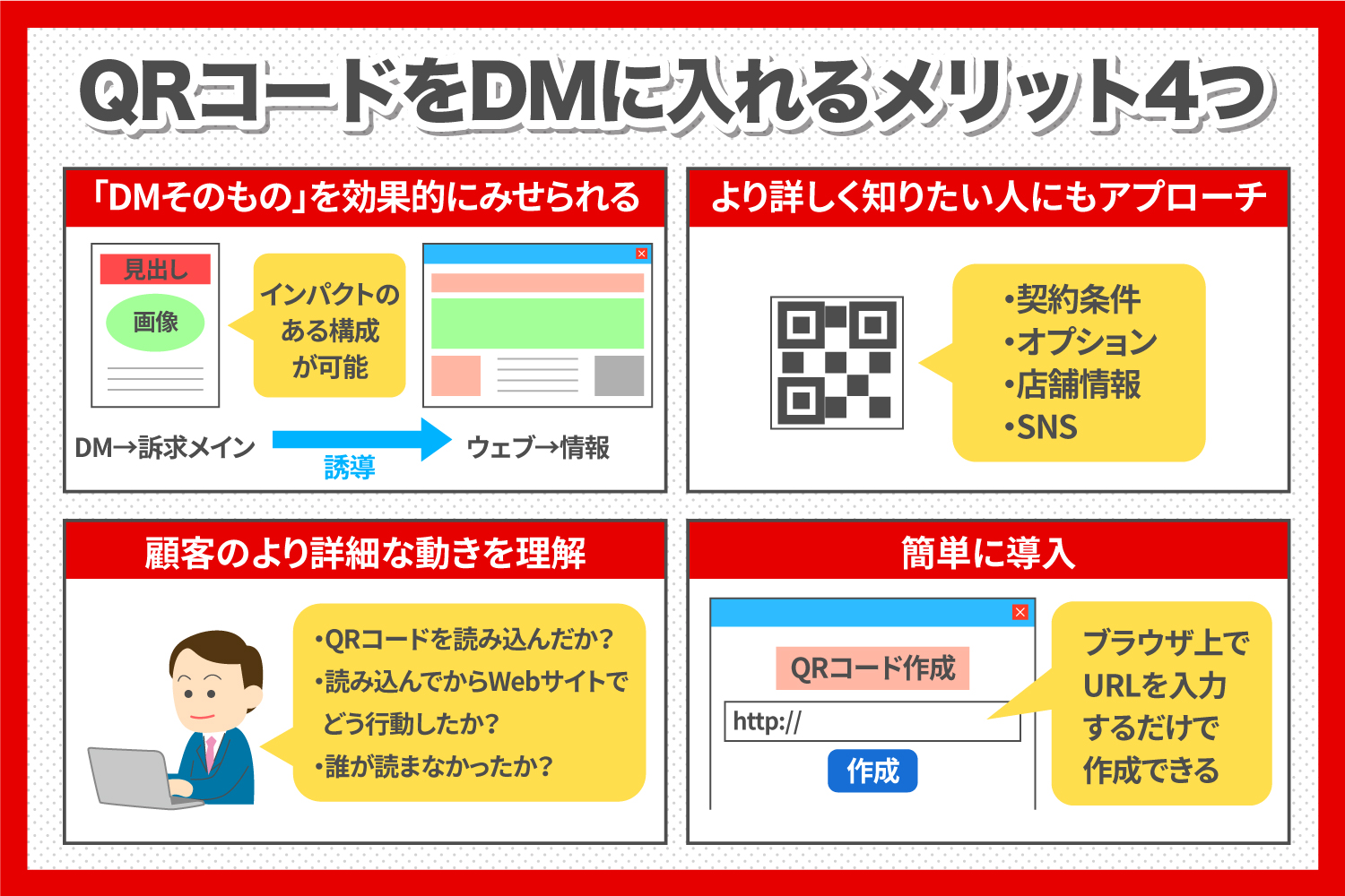 DMとQRコードは相性抜群！メリットと活用術を解説 | DMのお役立ちコラム